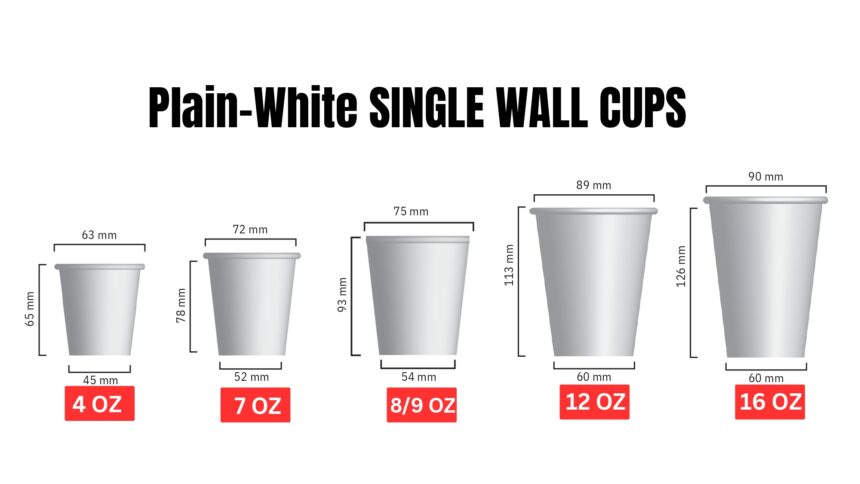 PLAIN WHITE SINGLE WALL CUPS - GCC PACK LLC