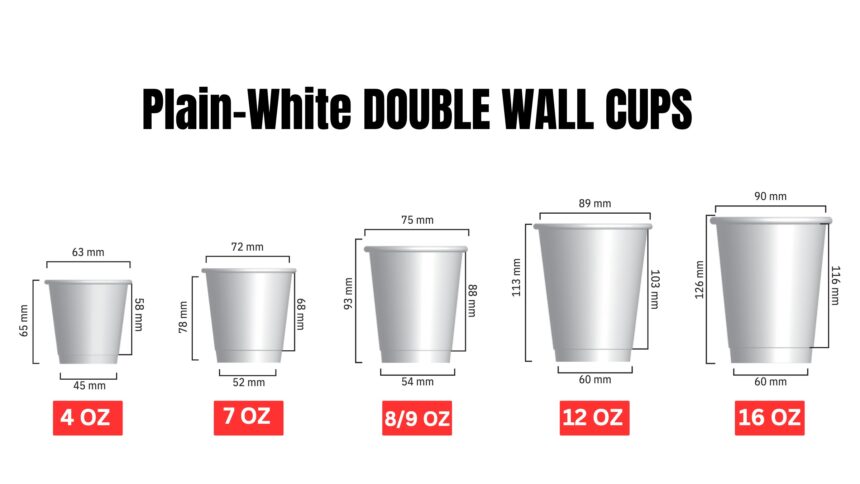 PLAIN WHITE DOUBLE WALL CUPS - GCC PACK LLC